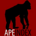 Ape Index